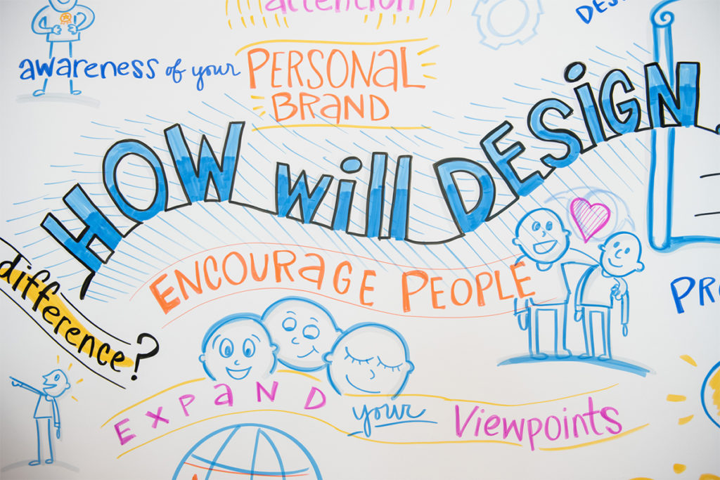 Engagement Board -HOW Design Live - Graphic Recording by Julia Reich ...