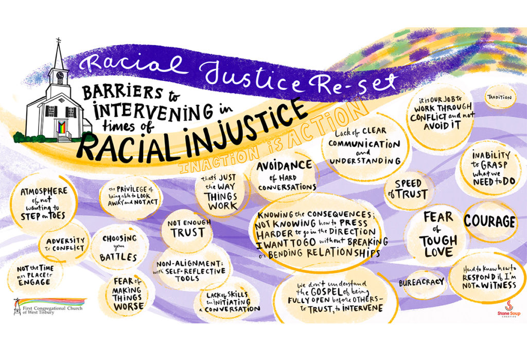 Restorative-Justice-Circle-Racial-Justice-Reset-Barriers - Stone Soup ...