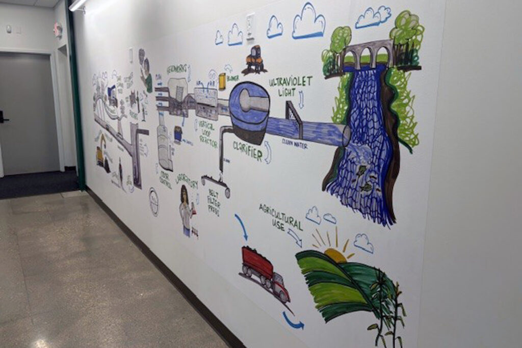 wastewater treatment process live illustration wall installation ...